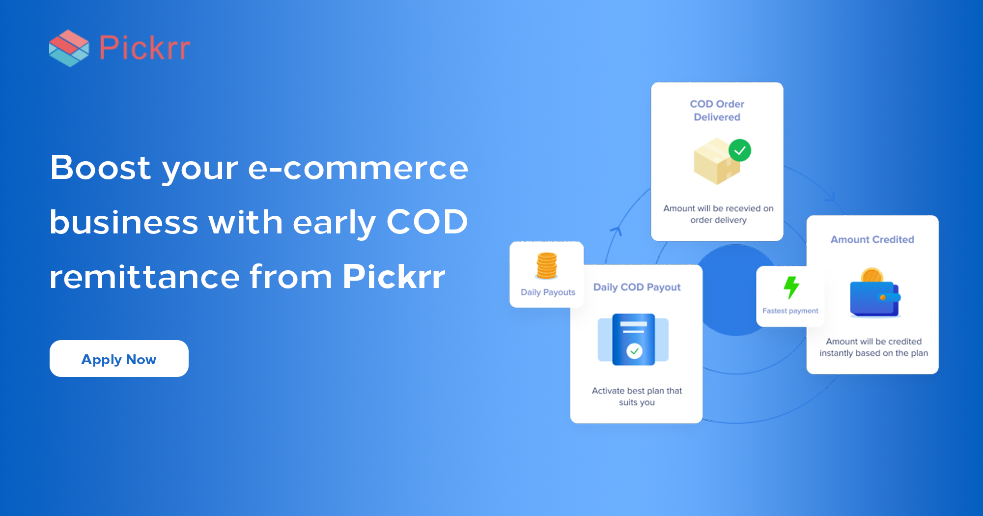 Early COD Remittance for eCommerce Business | Pickrr